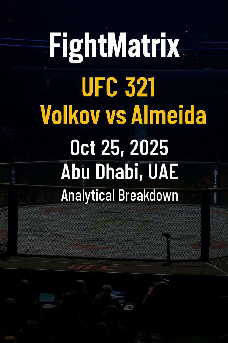 Fight Matrix – MMA Rankings, Records, Statistics