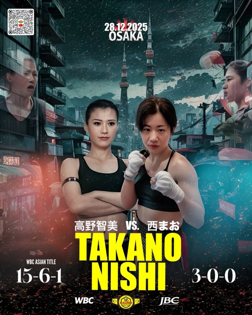 Fight Matrix – MMA Rankings, Records, Statistics